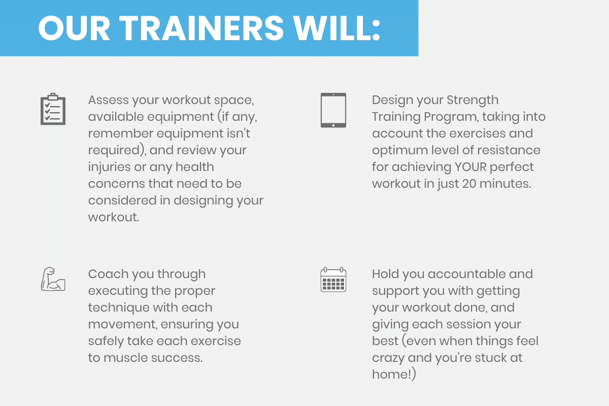 What is Virtual Personal Training and is it For You? - The Perfect Workout®