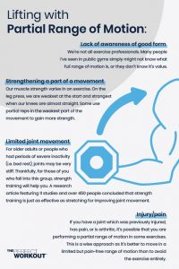 Stop Leaving Exercise Results On The Table! Why Range of Motion Matters ...