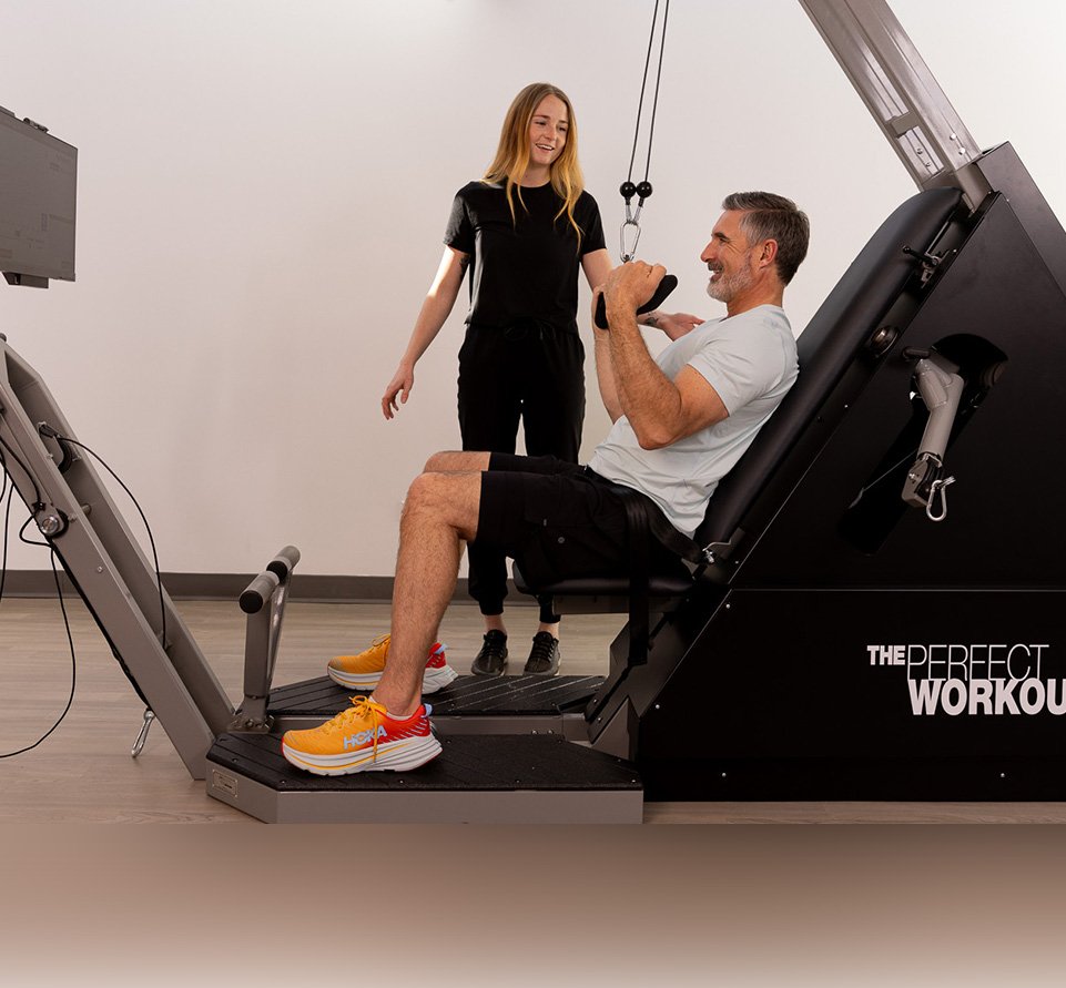 Membership - The Perfect Workout®